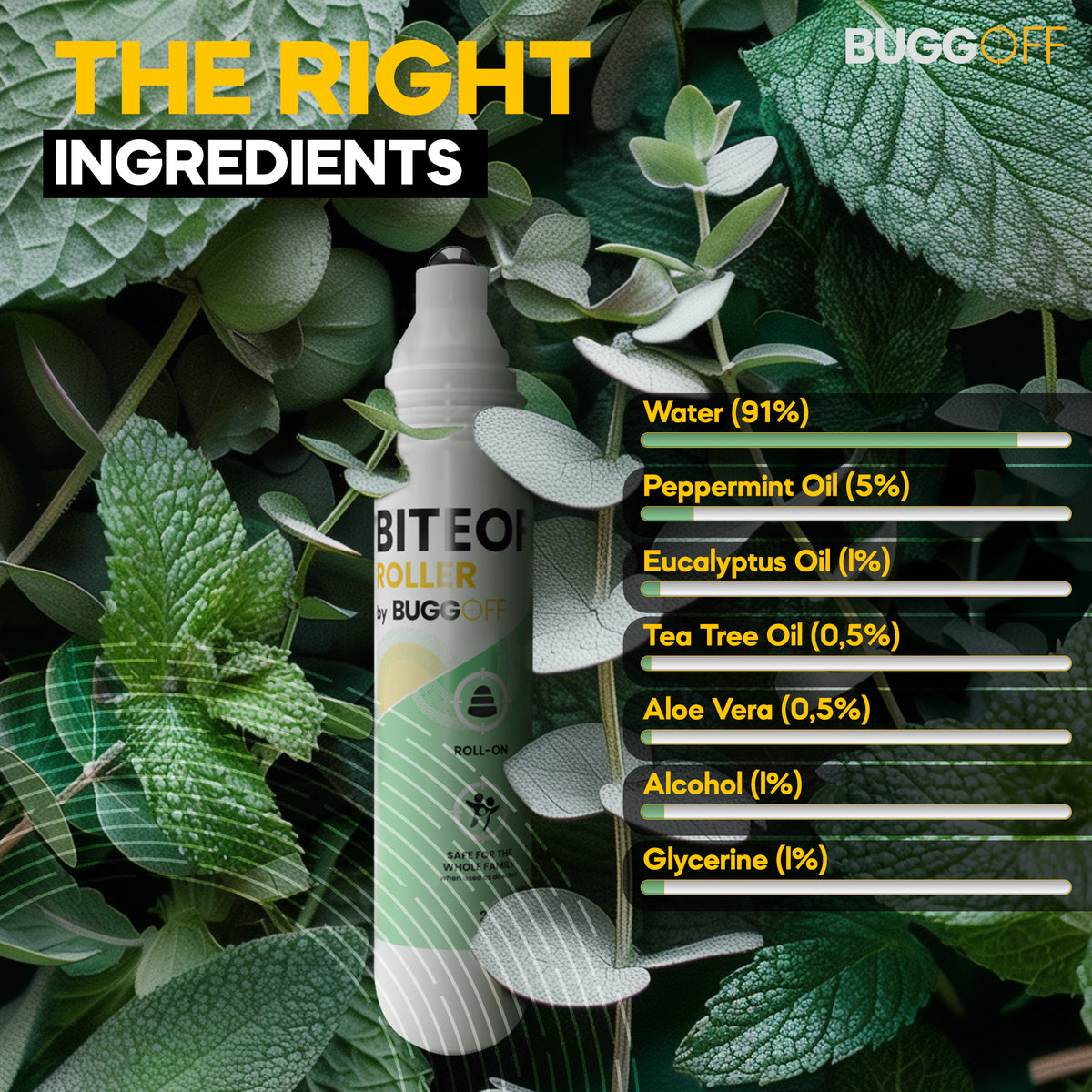 BITEOFF by BUGGOFF insect bite relief roll-on pen 20ML - All Natural i